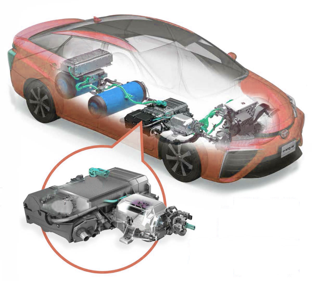 Hydrogen Gas Leak Detection Solutions - ATEQ Canada